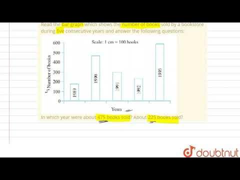 Read the bar graph which shows the number of books sold by a bookstore ...