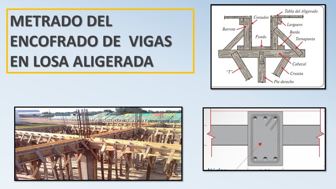 METRADO DEL ENCOFRADO DE VIGAS EN LOSA ALIGERADA - YouTube