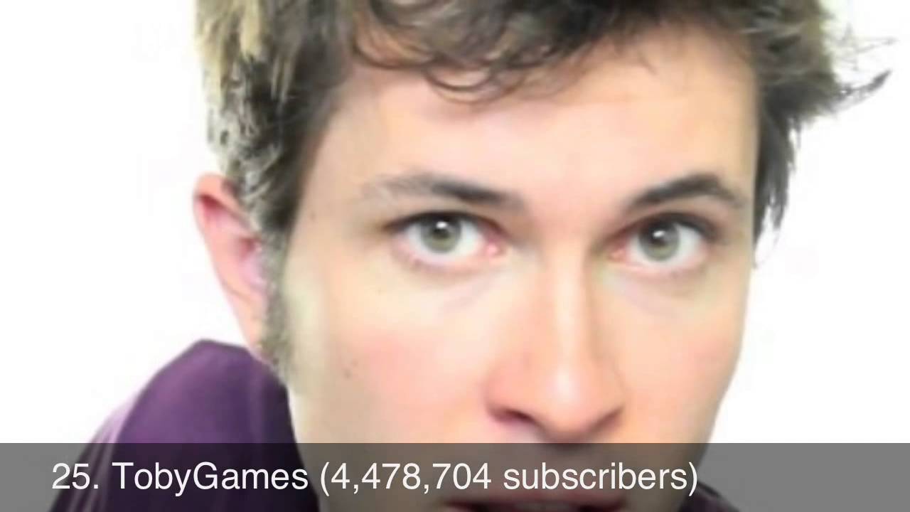 Top 50 Most Subscribed Youtubers - YouTube