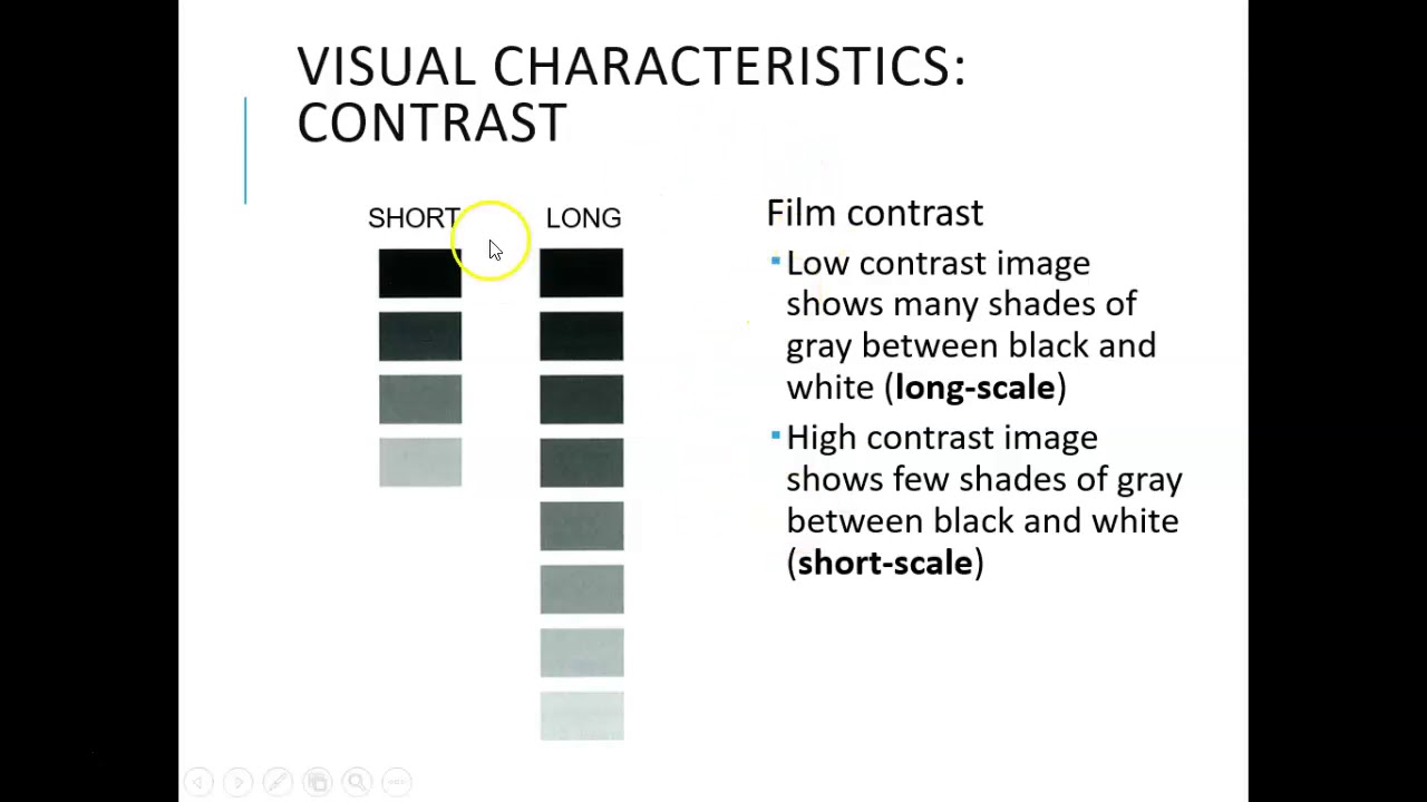 Diagnostice Quality 25 min - YouTube