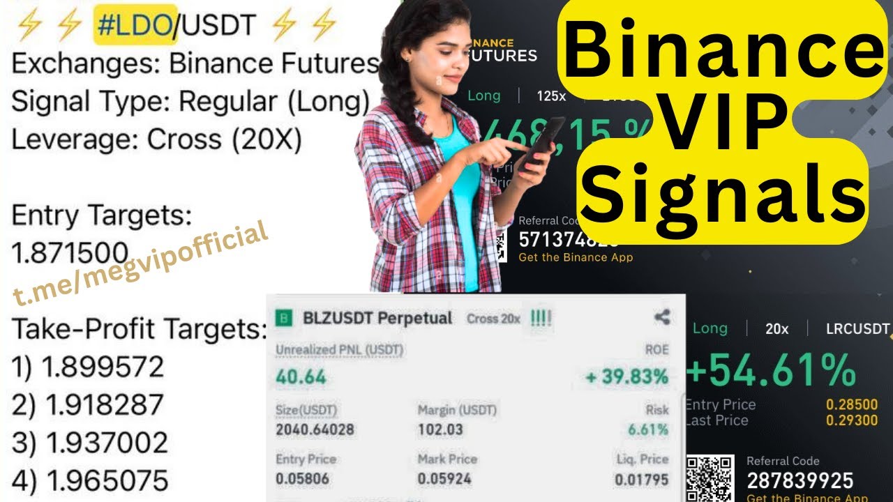best binance futures signals telegram | crypto signals telegram group ...