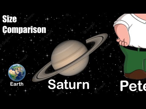 Universe Size Comparison