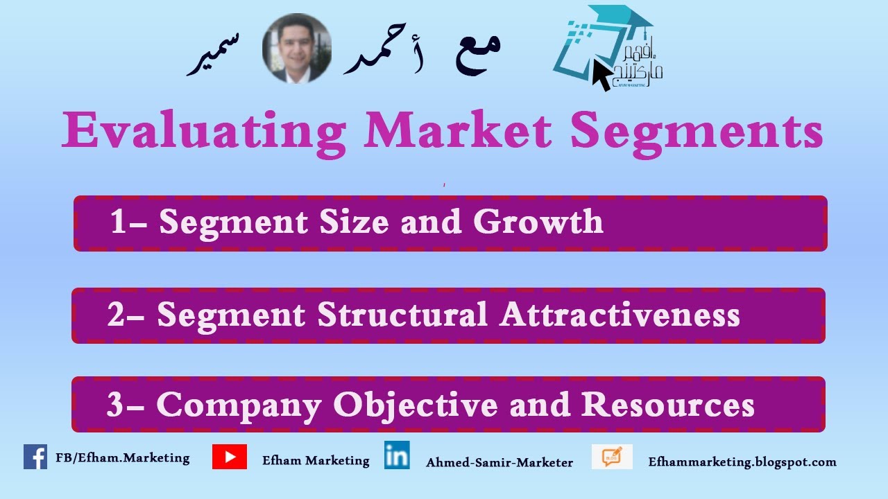 Evaluating Market Segments - تقييم شرائح العملاء لإستهدافها تسويقيا ...