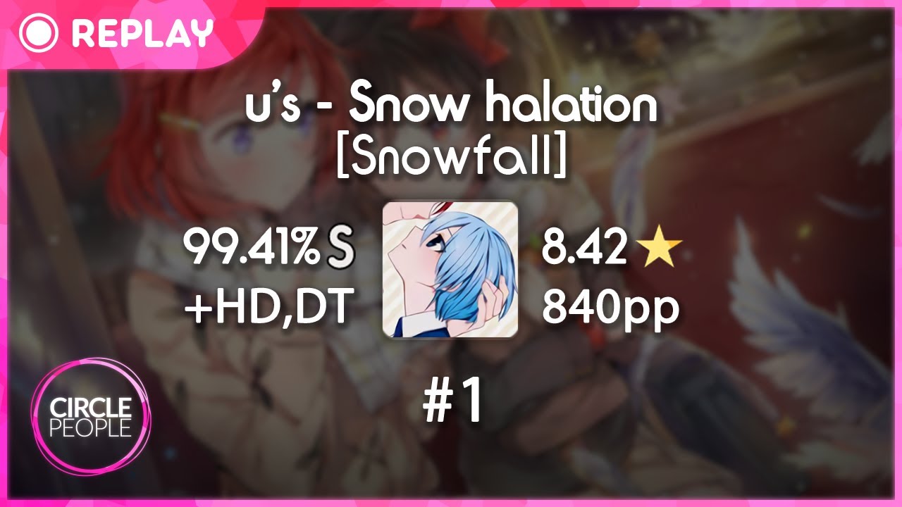 osu! | Andros | u's - Snow halation [Snowfall] +HDDT 99.41% FC 8.42⭐ #1 ...