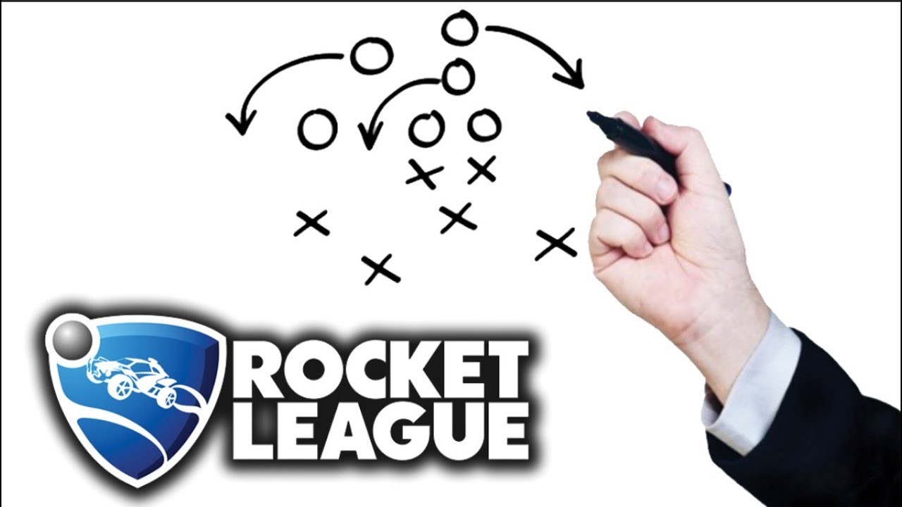 Our New Kickoff Strategy ACTUALLY WORKS! - YouTube