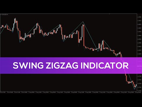 Swing ZZ Zigzag Indicator for MT4 - OVERVIEW - YouTube