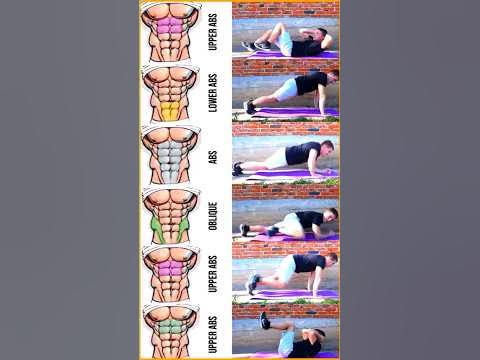 Abs Workout plan #workout #abs #fitness #bodybuilding - YouTube