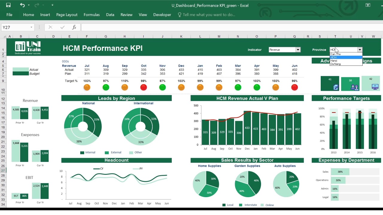 UniTrain - Ứng dụng Dashboard trong Excel - Reporting - YouTube