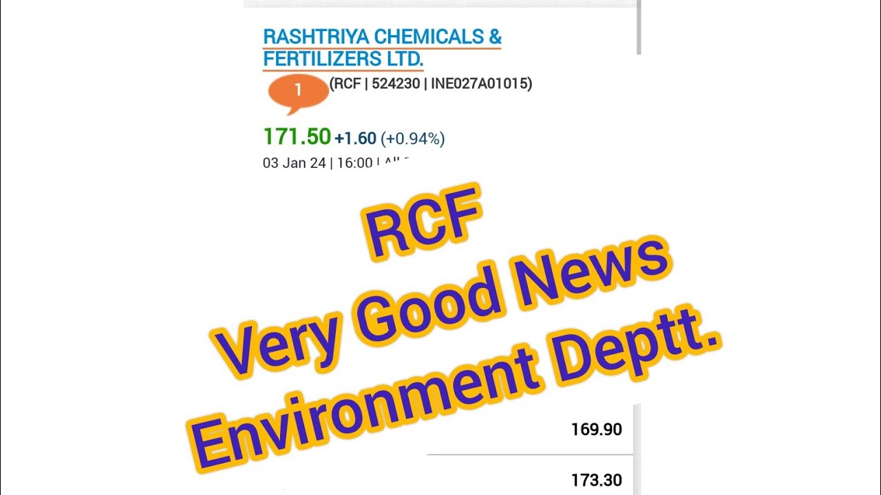 RCF share news, Rashtriya Fertilizer and Chemicals stock updates ...