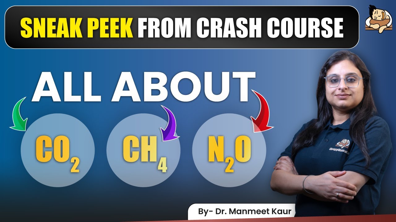 Sneak Peek: CO₂, CH₄, and N₂O Explained in Our Environment Crash Course for UPSC Prelims 2025 ...