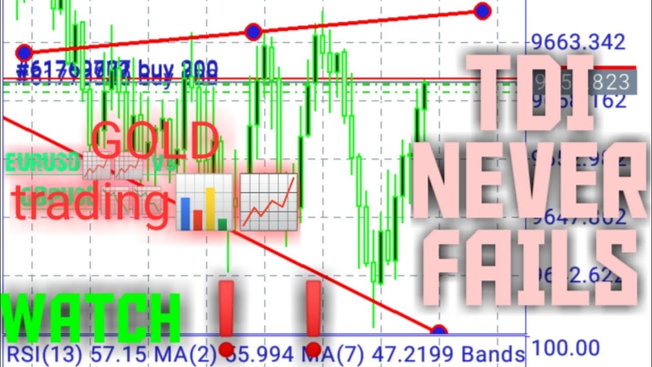 TDI NEVER FAIL... GOLD TRADE.... (Watch) - YouTube