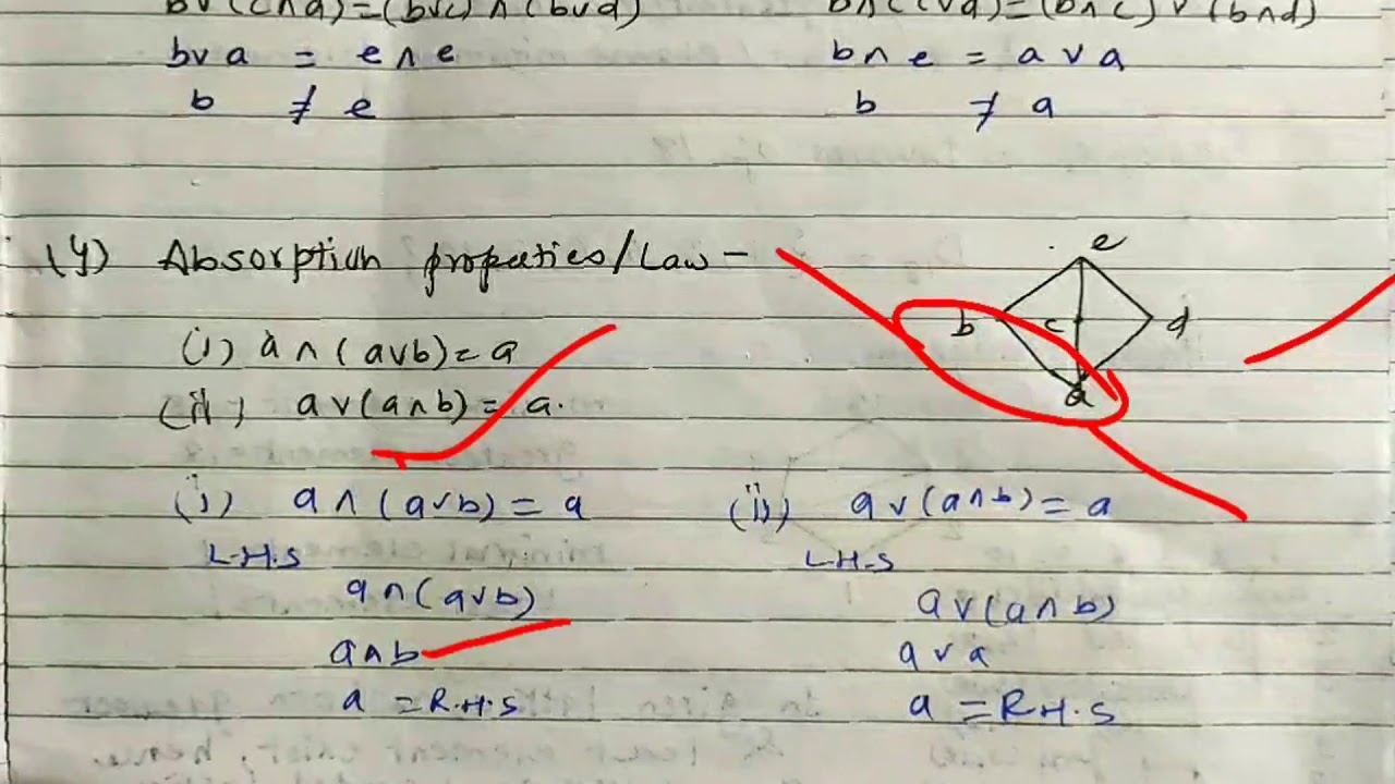 Properties Of Lattice Lecture 88 Discrete Mathematics YouTube Properties Of Lattice Lecture 88 Discrete Mathematics YouTube