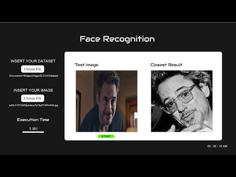 EigenFace Face Recognition. - YouTube