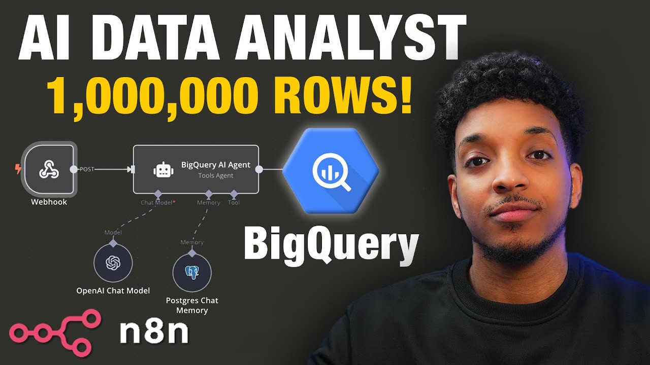 This N8N AI Agent Can Query ANY Database (No-Code BigQuery Example) - YouTube