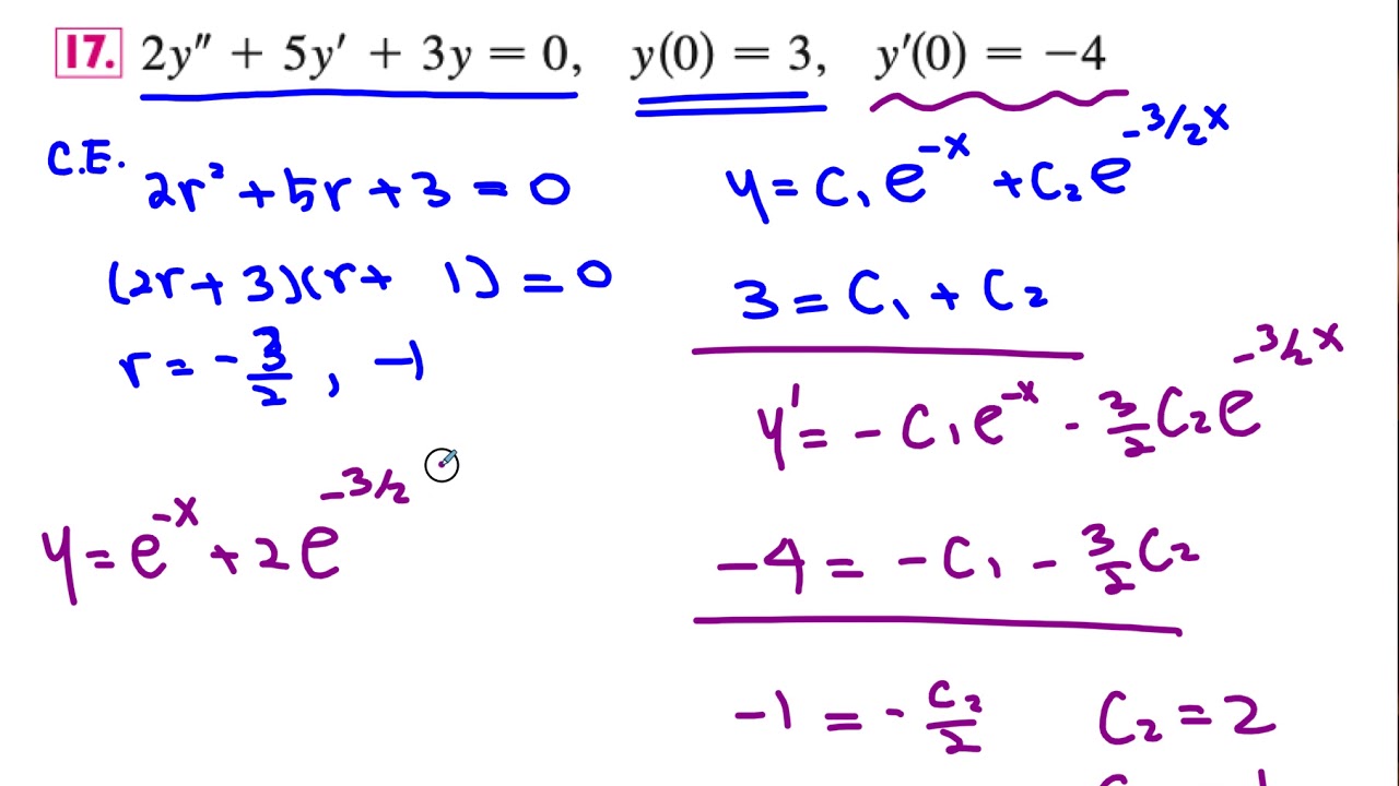 Diff Eq solving 2nd order with initial values - YouTube