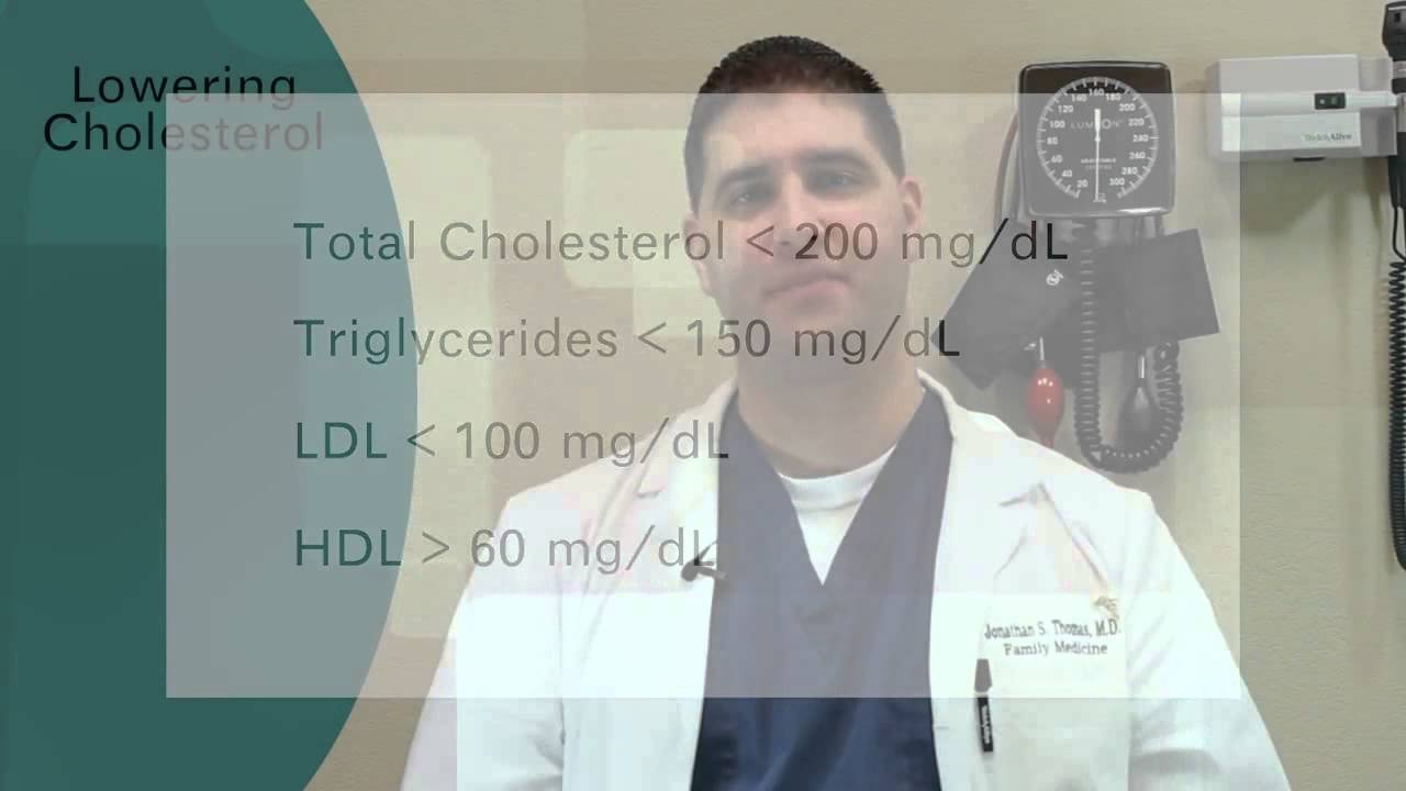 Dr. Jonathan Thomas M.D. Discusses High Cholesterol - YouTube