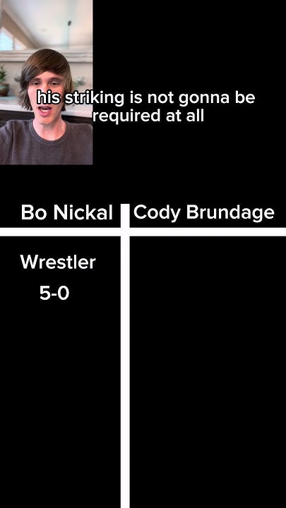 Bo Nickal vs Cody Brundage - YouTube