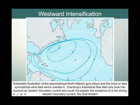 Westward Intensification part 1: Sverdrup's Model - YouTube