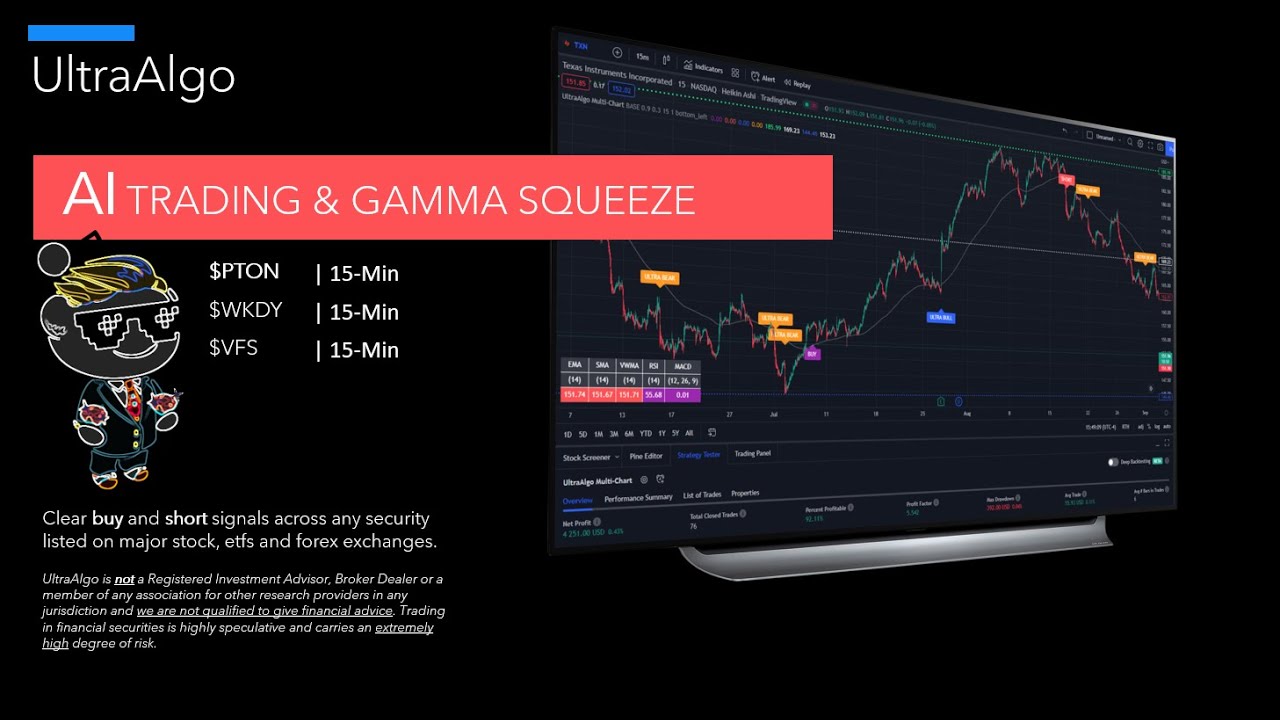 Gamma Squeeze Intro | Easy Guide To Understanding Options Data - YouTube