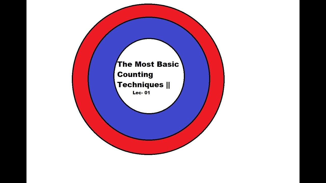 Most Basic Counting Techniques Lec 01 YouTube Most Basic Counting Techniques Lec 01 YouTube