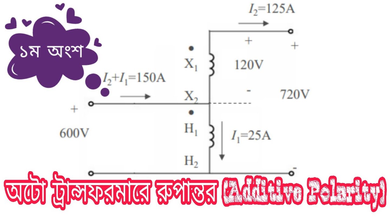 66761#CH-08#Ep-03|| অটো ট্রান্সফরমারে রুপান্তর (Additive Polarity ...