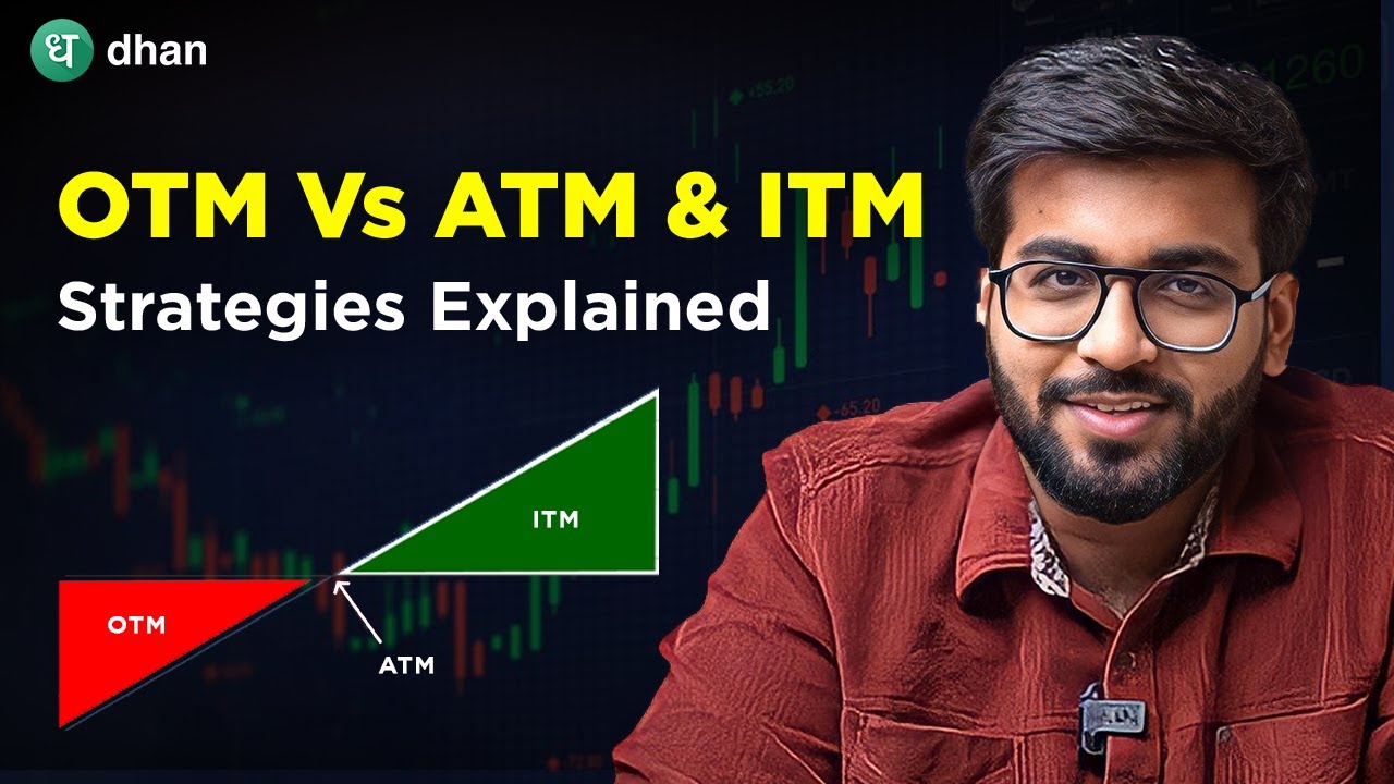 OTM Vs ATM & ITM Strategies Explained in Hindi | Basics of Options ...