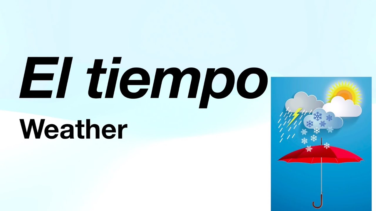 Weather Vocabulary in Spanish and English - El tiempo en español e ...