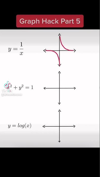 Graph Hack - YouTube