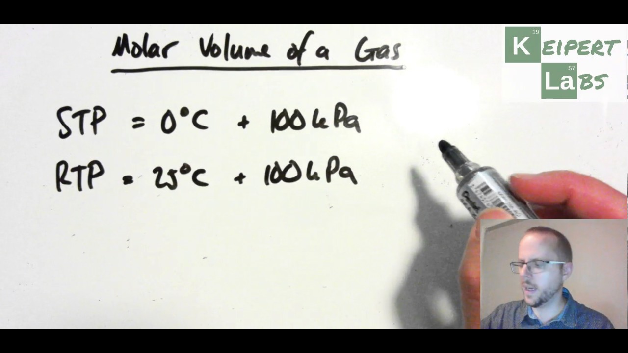 Molar Volume of a Gas - YouTube