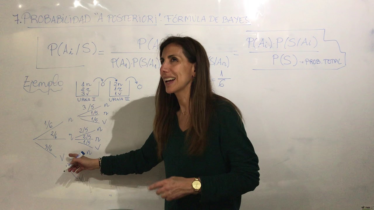 Tema 13 ( 7. Probabilidad a posteriori. Fórmula de Bayes) - YouTube