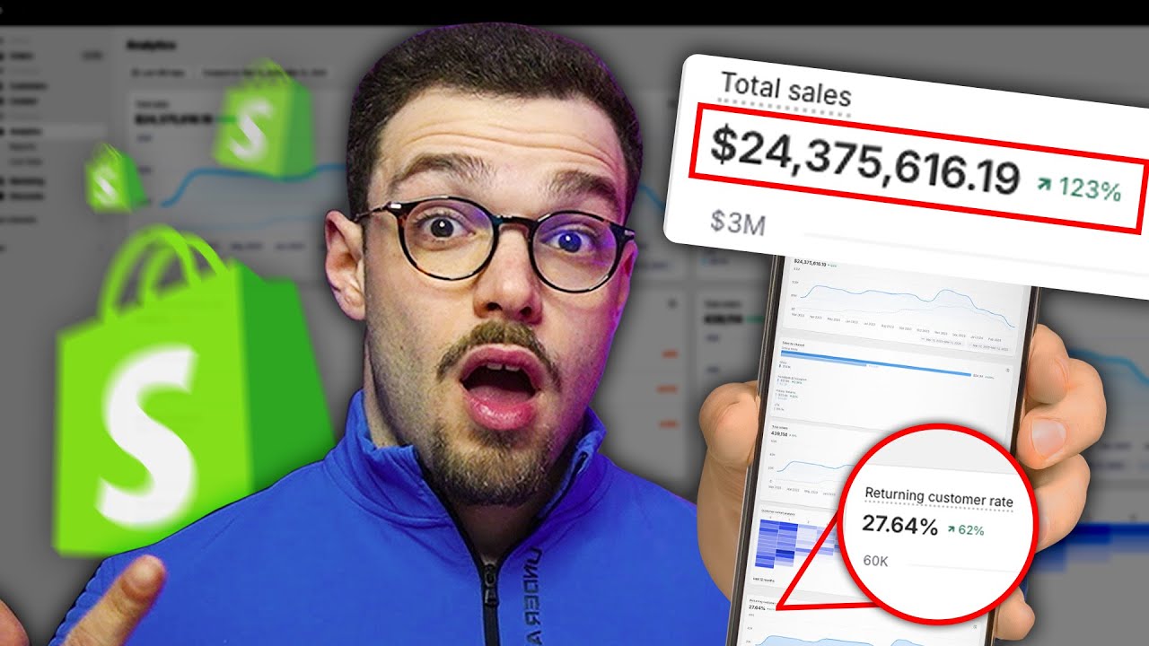 How To Increase Sales For Your E-Commerce Brand WITHOUT Spending More ...