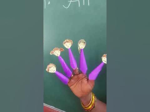 MY FAMILY-- Finger puppets - YouTube
