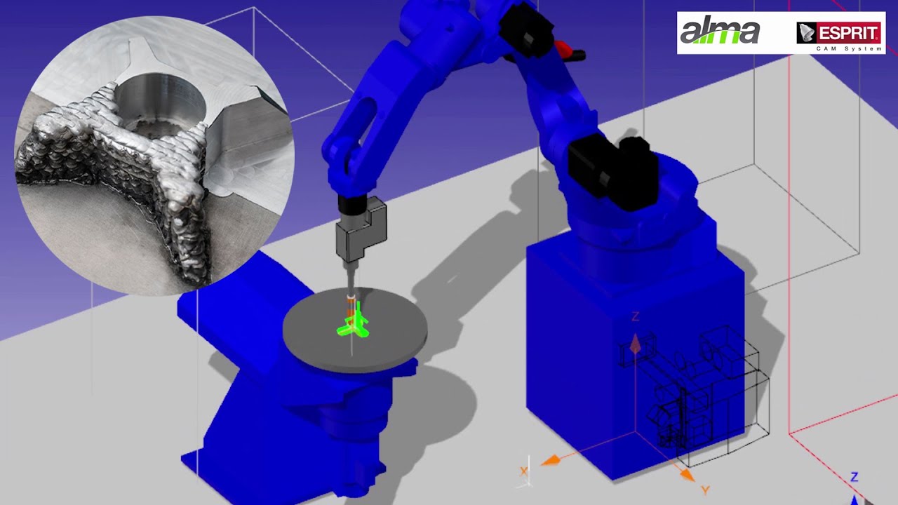 Solution CFAO dédiée aux procédés robotisés de fabrication additive DED ...