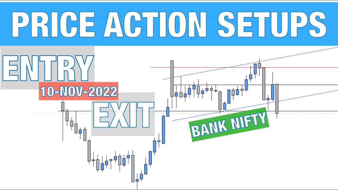 10 Nov 2022 | BankNifty Price Action Setup | Entry & Exit Logic ...