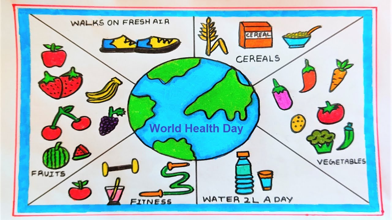 world health day drawing poster easy and simple steps 2025 | science ...
