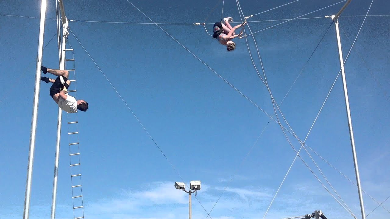 Trapeze Federation Flying Trapeze Class Student: Lauren 3/13/13 3:30PM ...