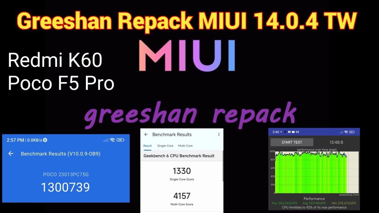 Greeshan Repack MIUI 14 TW Based Rom For Poco F5 Pro Redmi K60 | With ...