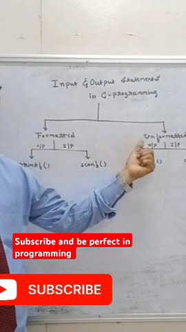 Input and Output statement in C programming printf || scanf || getchar || putchar || gets ...