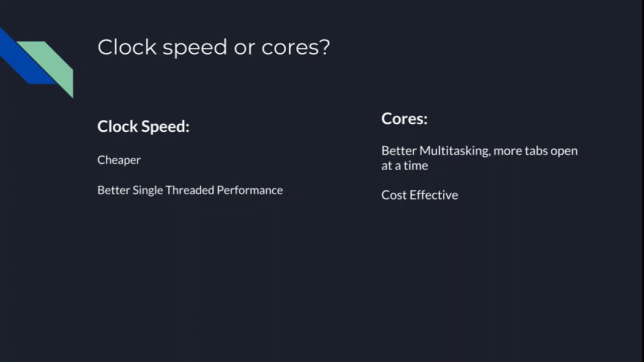 Clock Speed Computer Science - YouTube