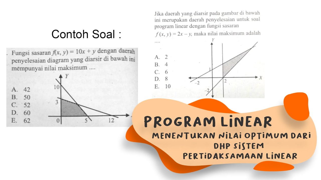Program Linear (Menentukan Nilai Optimum Dari DHP Sistem Pertidaksamaan Linear) - YouTube