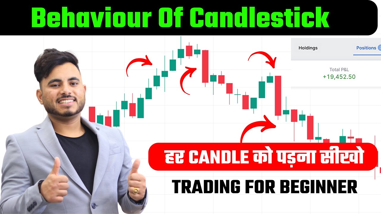 Behaviour of Candlestick Pattern | Trading Chart Pattern | Option Trading For Beginners - YouTube
