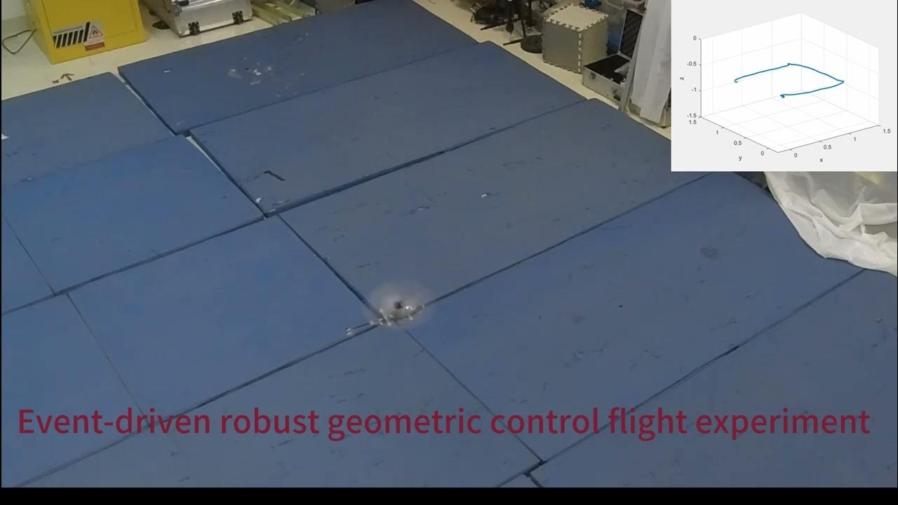 Event-driven Robust Geometric Control for A Nano Unmanned Helicopter ...