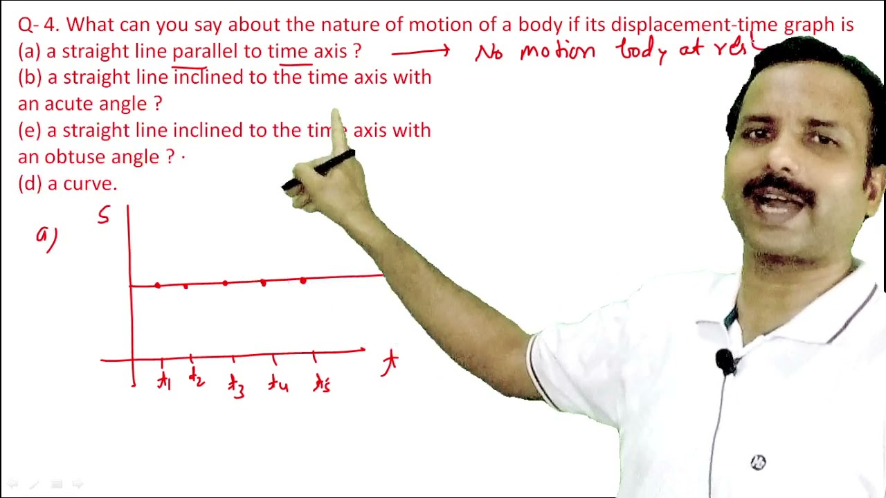 class 9 Chapter 2 Motion in one dimension graph part_3 - YouTube