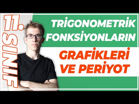 11. Sınıf Trigonometrik Fonksiyonların Grafikleri ve Periyotları | Sin, Cos Grafikleri