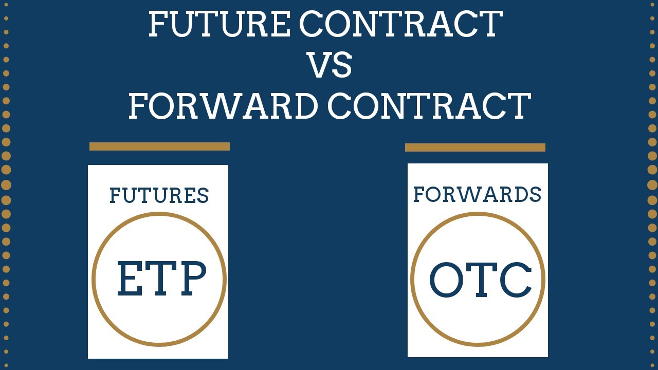 Future Contract VS Forward Contract | Financial Derivatives | Eeducom ...