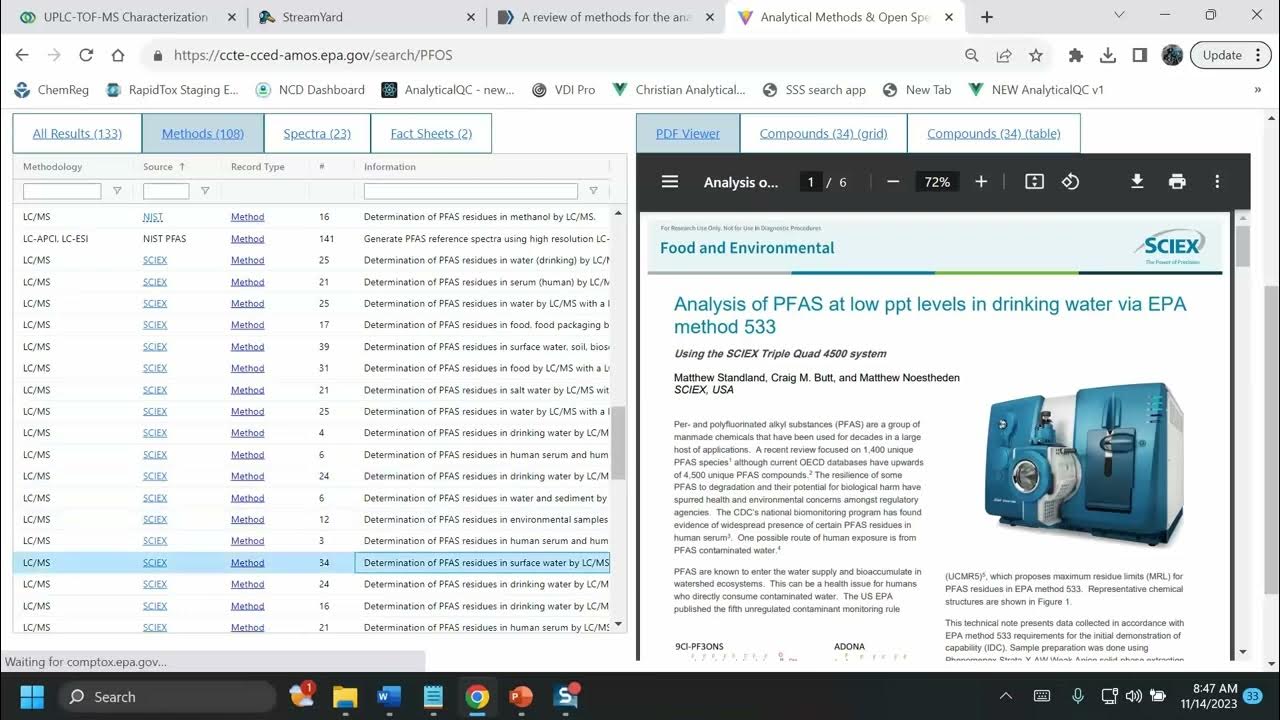 Using cheminformatics approaches to develop a structure searchable database of analytical ...