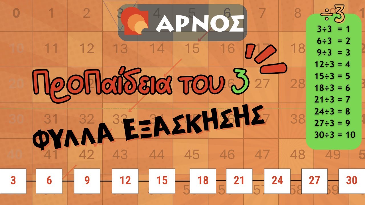 Η ΠροΠαίδεια με άλλα... Μάτια - YouTube