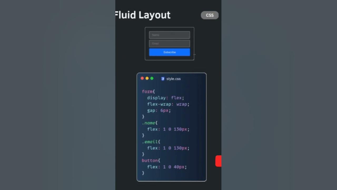Master Css Fluid Layouts In Minutes Unbelievable Tip Revealed Youtube