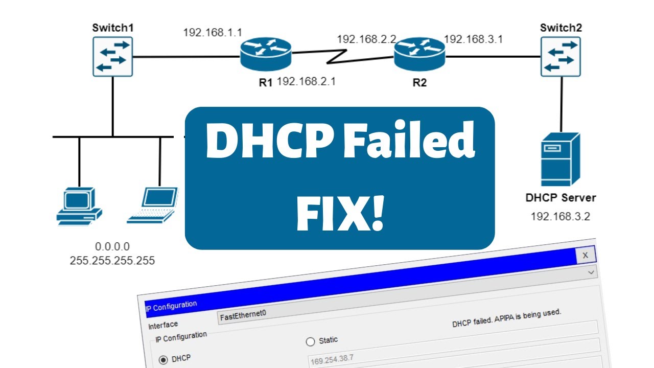 Fix DHCP Failed APIPA Is Being Used EXPLANATION YouTube