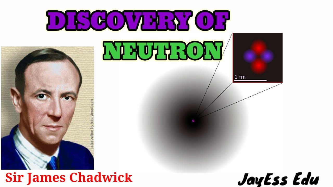 Topic2.6-(Structure of atom): Discovery of Neutron by James Chadwick ...